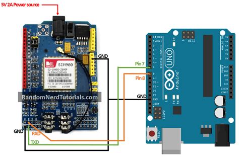 This Post Is A Complete Guide To The Sim900 Gsm Gprs Shield With The