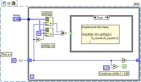 solved c code to labview array implementation ni community