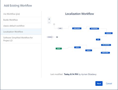 simplify localization management using jira ayman elbadawy