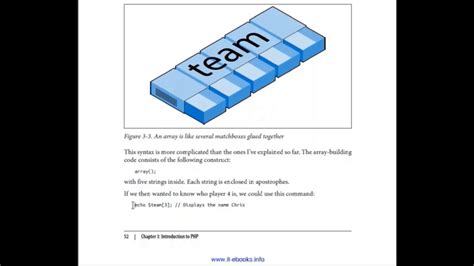 introduction to php for beginners variables variable scope and