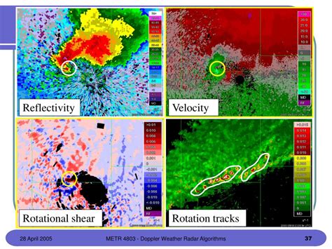 Ppt Doppler Weather Radar Algorithms Powerpoint Presentation Free