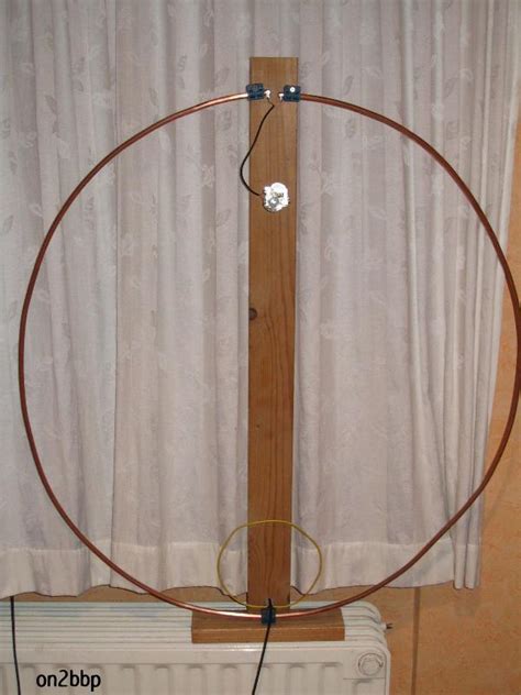 Schematic Of Magnetic Loop Antenna