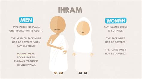 How To Perform ‘umrah And Hajj Your Easy Guide Muslim Hands Uk