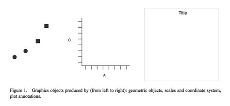 chapter 2 making maps in r crime mapping in r