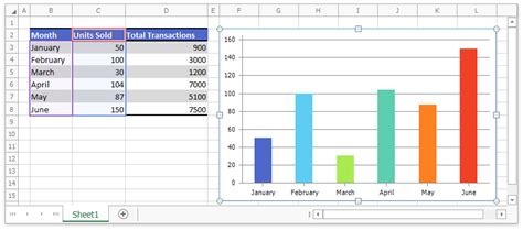shapes winforms controls devexpress help