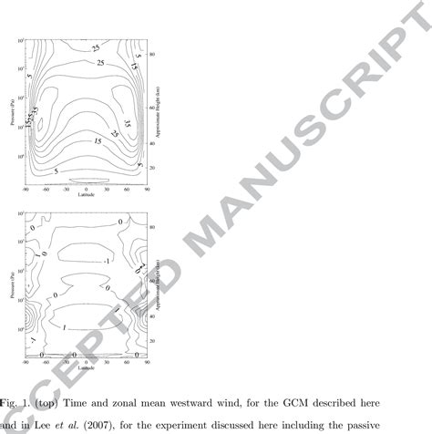 Figure 1 From A Bulk Cloud Parameterization In A Venus General
