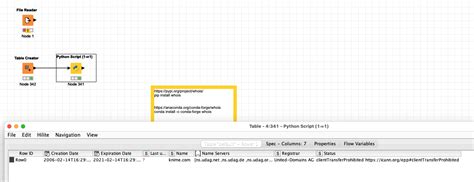 python library scripting knime community forum