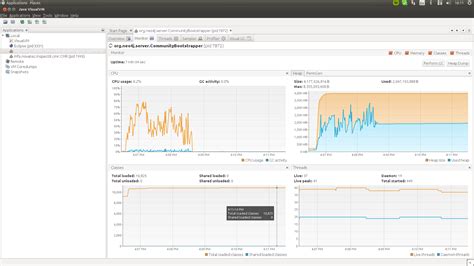 re [neo4j] extreme memory rise on neo4j server when saving entities