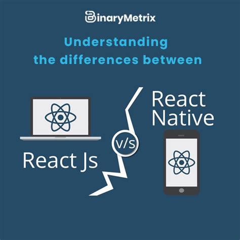 Understanding The Differences Between Reactjs And React Native By