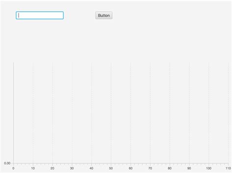java adding dynamic data to stackedareachart in javafx
