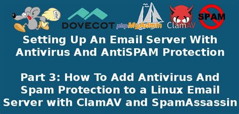 how to add antivirus and spam protection to postfix mail