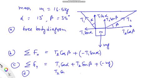 Solved A Block Having A Mass Of M 16 5 Kg Is Suspended Via Two