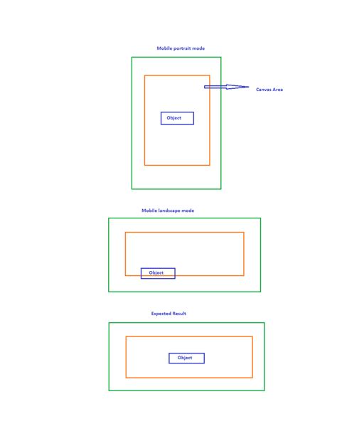 34 javascript canvas text vertical align javascript nerd