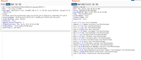 cve 2021 41773 apache d 2 4 49 路径穿越以及rce漏洞 l0ading 博客园