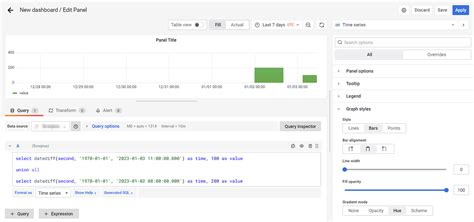 why timeseries data from ms sql is not recognized as time in grafana