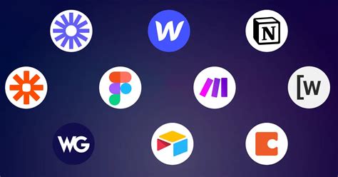 Make Integromat No Code Automation Tool