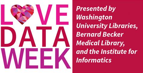 basic data analysis using python university libraries washington