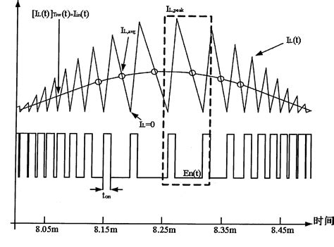 Power Factor Correction Device Eureka Patsnap Develop Intelligence