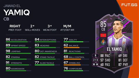 Should You Complete The Dynamic Duo El Yamiq And Harit Sbc In Fifa 23