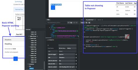 fűrész üveg véna bootstrap table with divs