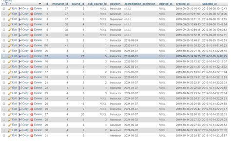 php joining multiple tables in laravel query builder