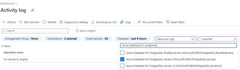 restauración de un servidor descartado de azure database for postgresql