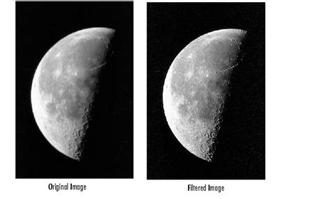 linear filtering and filter design image processing toolbox