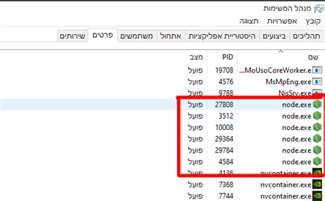 node js node express eaddrinuse address already in