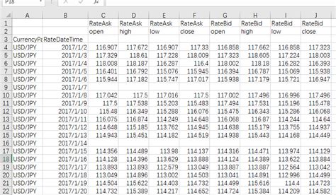[code] python pandas remove empty cells in dataframe pandas