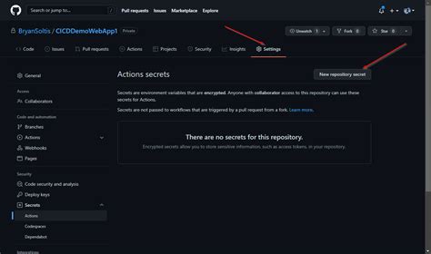 creating a fully automated cicd pipeline with github azure container
