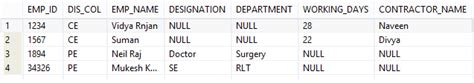 hibernate inheritance table per class hierarchy java web tutor