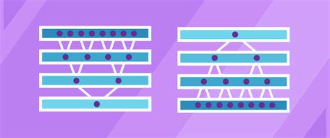 algorithms 101 how to use merge sort and quicksort in javascript dev