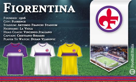 Fiorentina Serie A 2021 22 Season Preview All The Completed Transfers