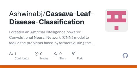 Github Ashwinabj Cassava Leaf Disease Classification I Created An