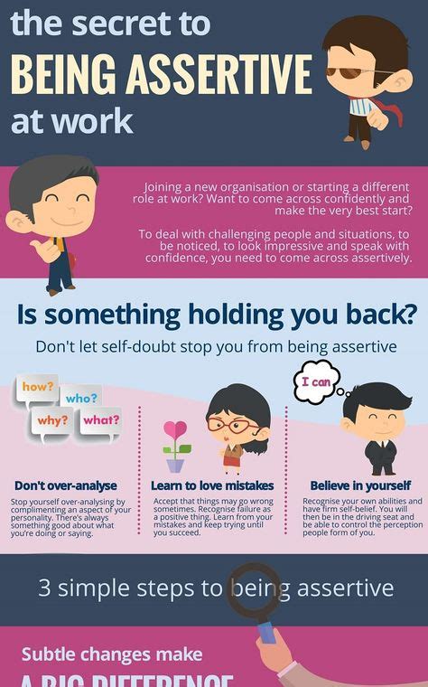 Being Assertive The Ultimate Guide By Think Confidence Assertiveness