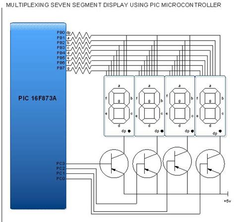 asic system on chip vlsi design multiplexing 7 segment