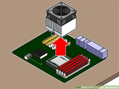 The Simplest Way To Monitor Cpu Temperature Wikihow