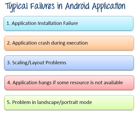 android app testing tutorial with automation framework