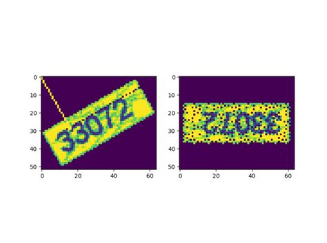 use pca to rotate images programmer sought