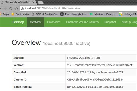 Setting Up Hadoop Mapreduce Hdfs And Yarn Standalone And Pseudo