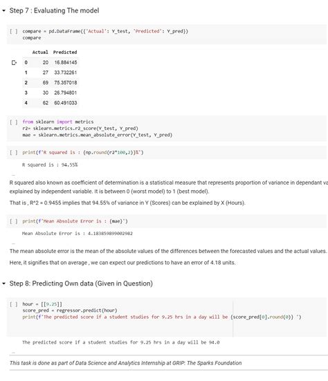 Linear Regression Using Scikit Learn In Python By Anjali Pal