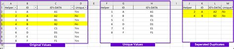 excel seperating showing deleted duplicated data stack overflow