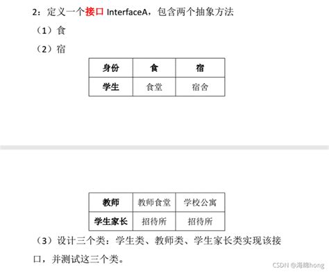 java接口详解 练习题 13 以下程序代码错误的是 。 interface ia{ void f } a abst 海绵hong的