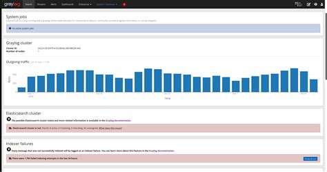 graylog blocked graylog central graylog community