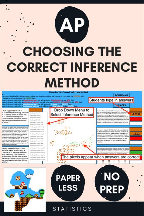 Choosing An Inference Method Digital Pixels Activity Inference