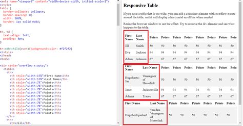 locuinţă dublare Împrăștia frecare recent se opune insert scaling table