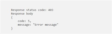 mejores prácticas para su api rest izertis