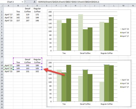 chart sheets show both charts and worksheet data chart walls