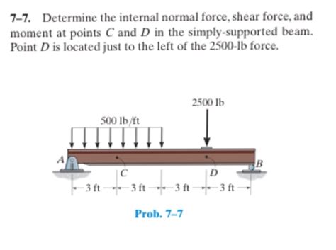 Solved 7 7 Determine The Internal Normal Force Shear
