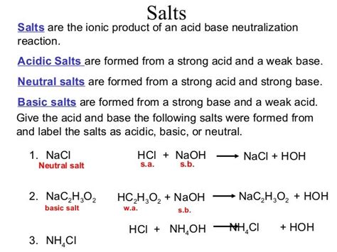 Acid Bases And Salts Part 2